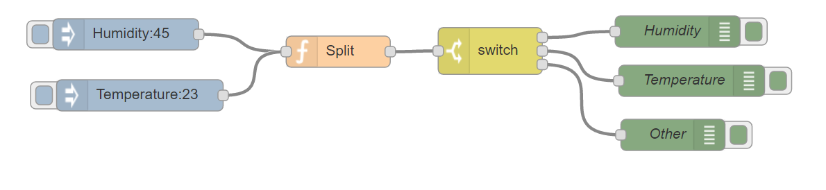 Separate msg.payload into Temperature,Humidity,Luminosity objects. | MySensors Forum